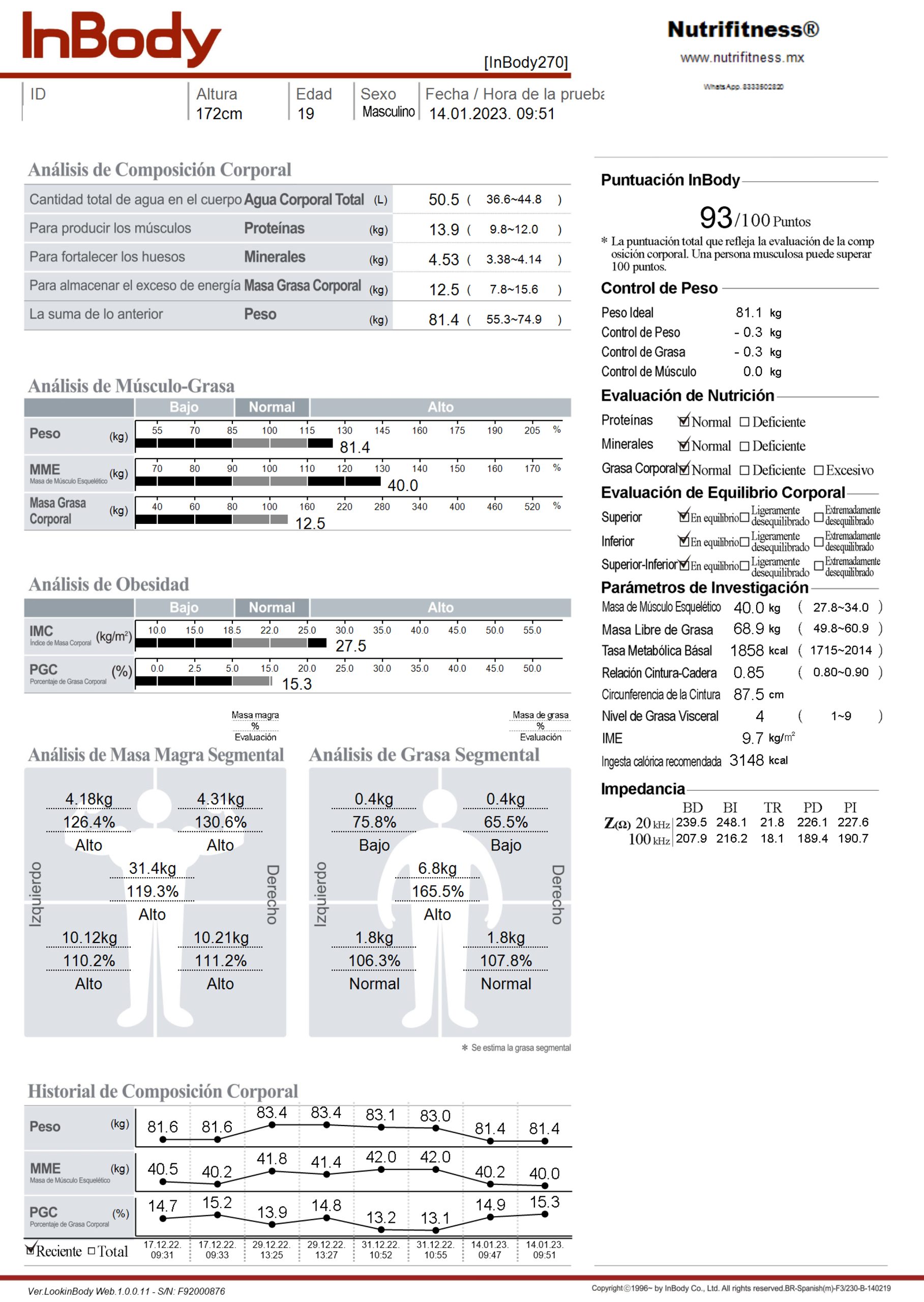 Protocolo digital InBody - Nutrifitness